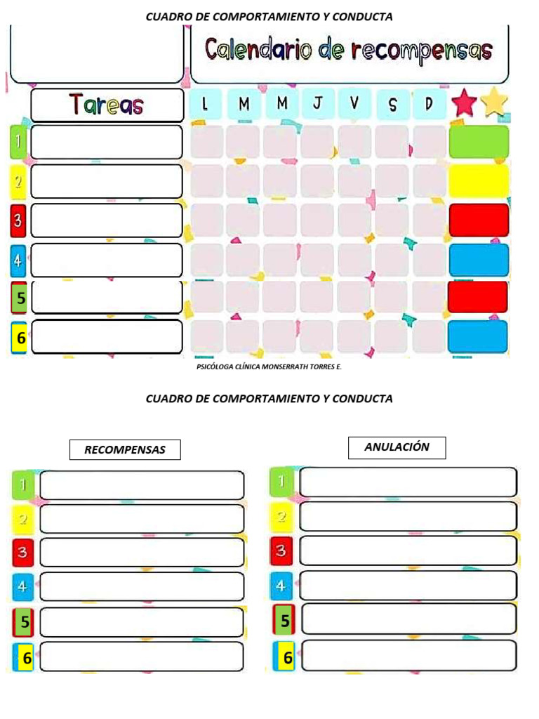 Cuadro Conductual Comportamental | PDF