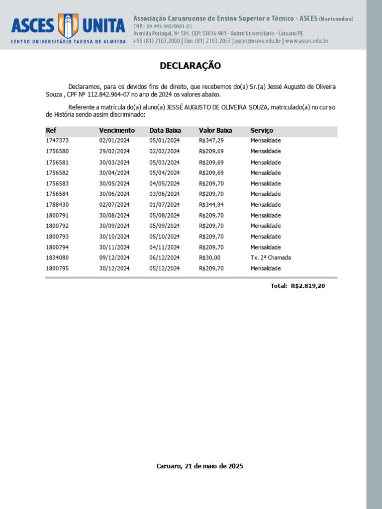 Jessé Augusto de Oliveira Souza | PDF