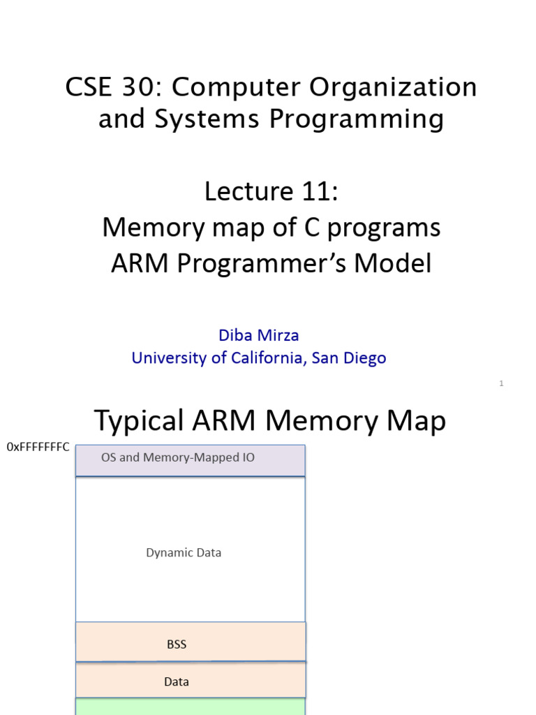 Memory Layout of C Program on ARM Processor | PDF | Variable (Computer Science) | Computer ...