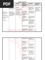 Nursing Care Plan for Anemia | PDF | Anemia | Nursing