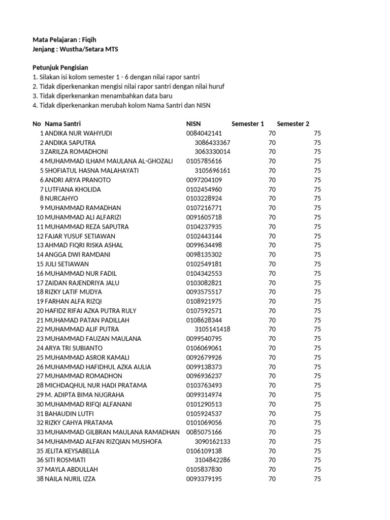 Template_Raport_Fiqih | PDF