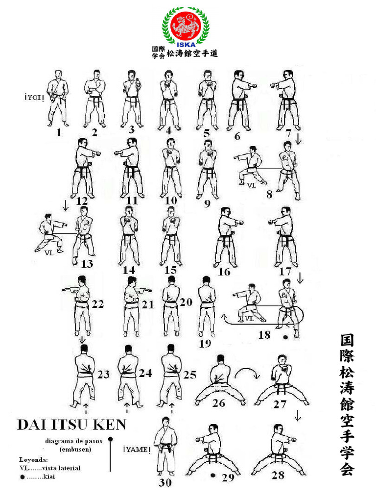 Dai Itsu Ken Pdf