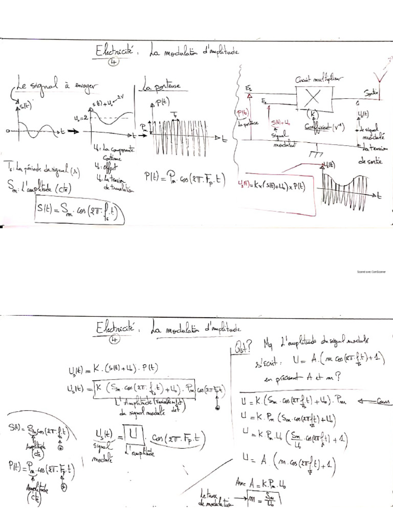 Modulation - Cours | PDF