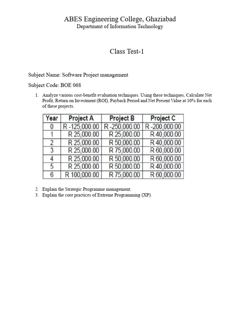 SPM Class Test 1 | PDF