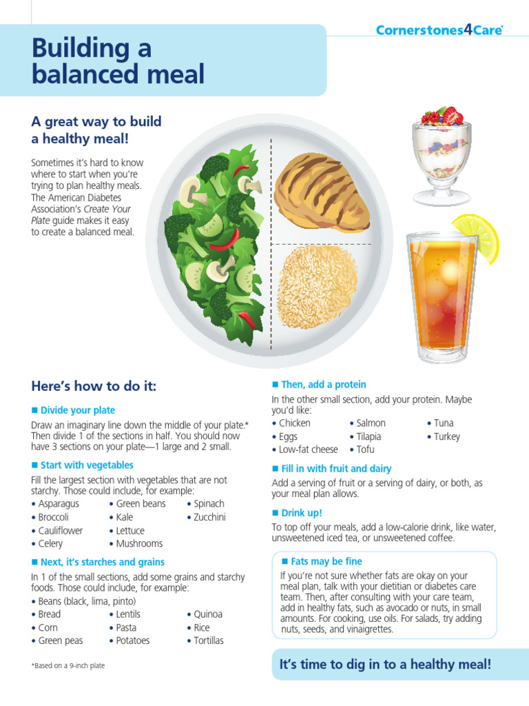 Building A Balanced Meal Handout | PDF | Meal | Calorie Restriction