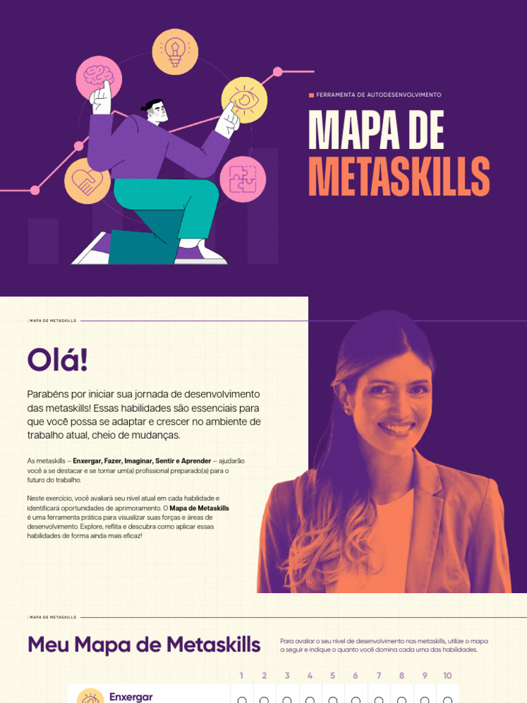 Mapa de Metaskills para Autodesenvolvimento | PDF | Empatia | Aprendizado