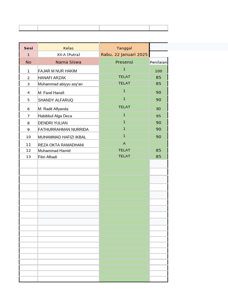 Rabu 22 Januari 2025 Presensi Siswa PK2 Xii A Sma Nurul Ikhlas | PDF