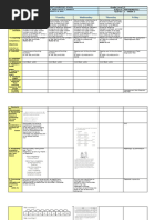 Grade 2 Place Value Lesson Plan | PDF | Teachers | Curriculum