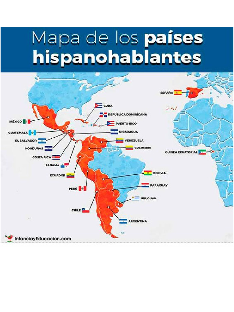 Países Hispanohablantes - Banderas - Meses Del Año 2 | PDF