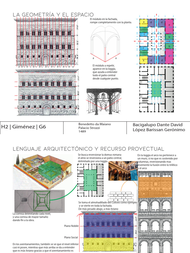 Palacio Strozzi Análisis | PDF | Diseño arquitectonico | Arquitectura