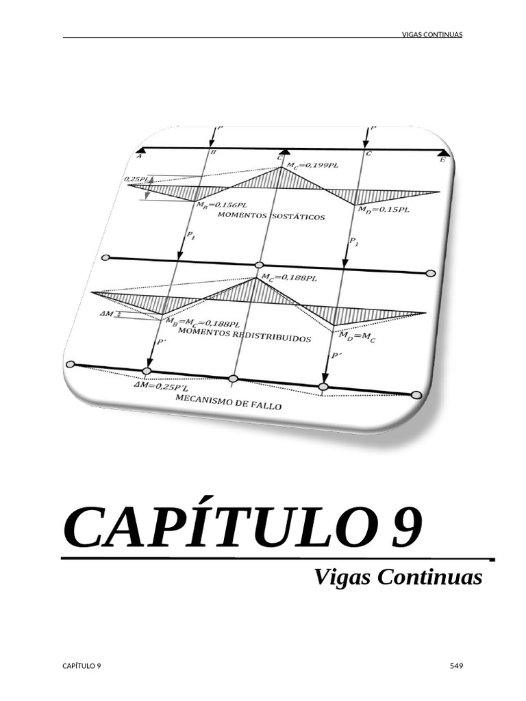TEMA 9 Hormig. Plastcidad. | PDF | Rigidez | Viga (Estructura)