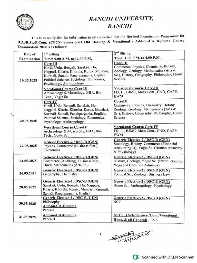 NoticeRevised Examination Programme For B.A. B.sc. B.com. Semester-II Old Backlog & Vocational ...