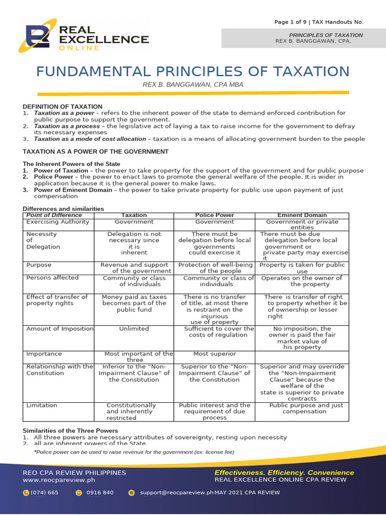 Taxation h0 1 Fundamental Principles of Taxation | PDF | Taxes | Double ...
