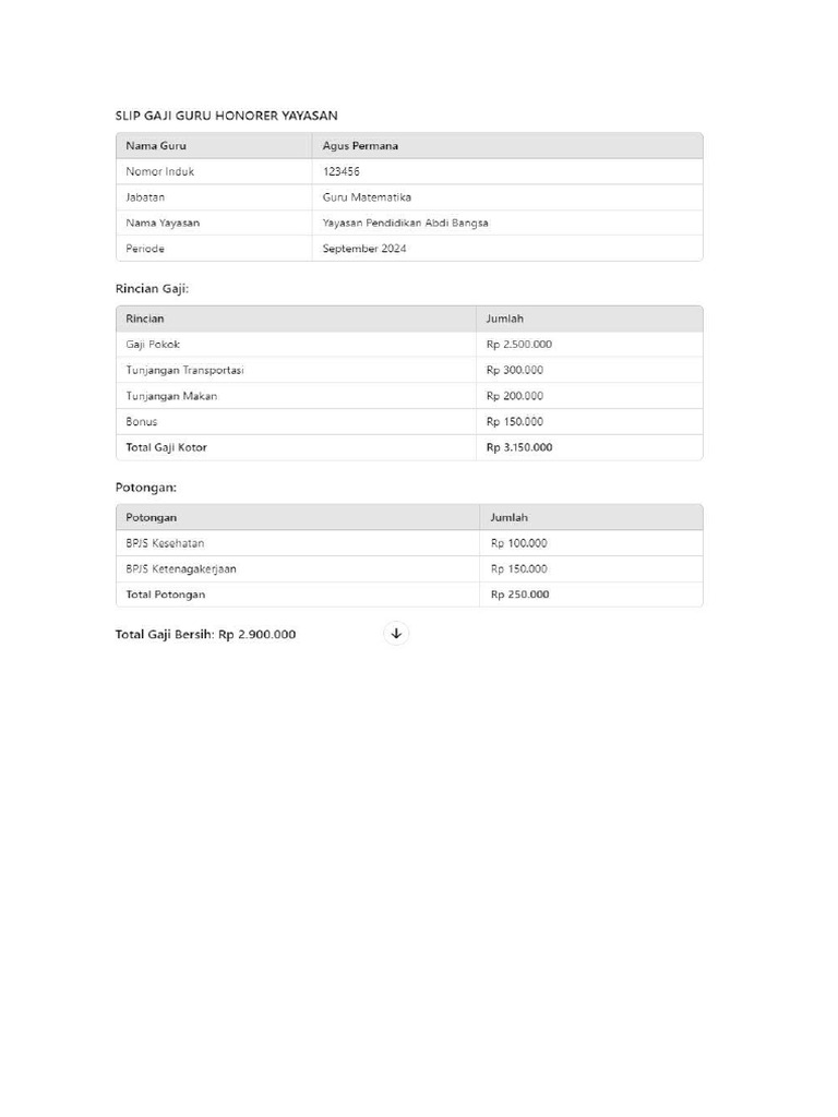 Contoh Slip Gaji | PDF