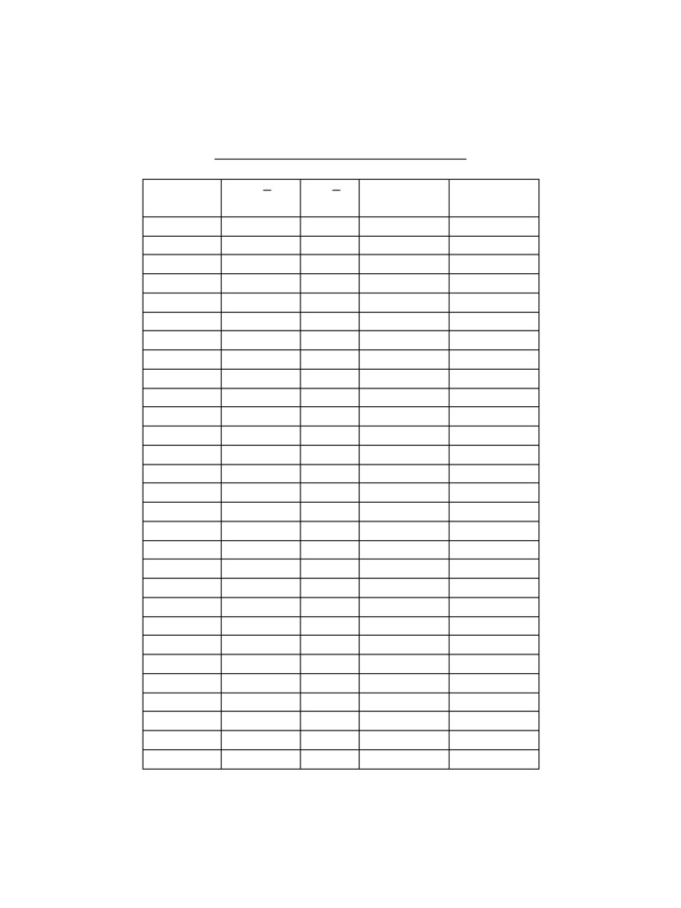 22 Fluid Mechanics CT Assignment Atted. | PDF