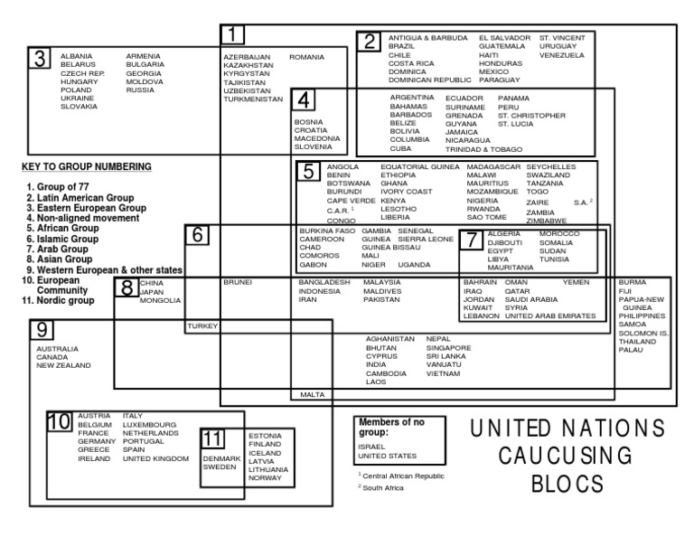 UN Caucusing Blocs | PDF | Eastern Europe | Foreign Policy