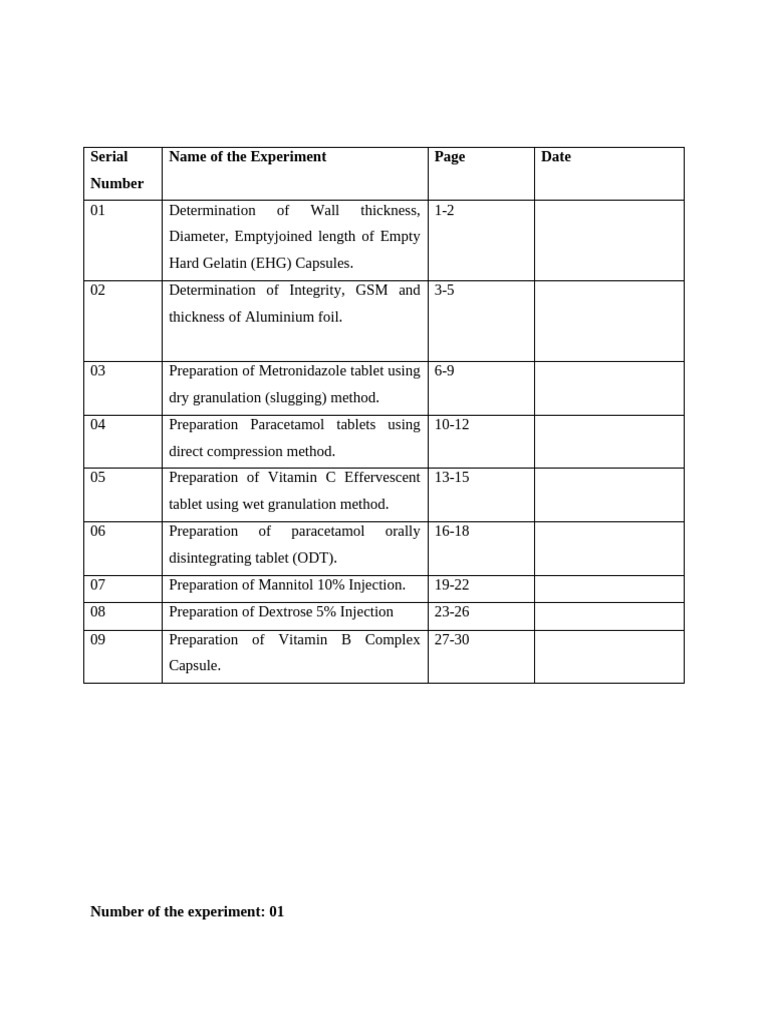 Advanced Manufacturing Lab Manual | PDF | Tablet (Pharmacy ...