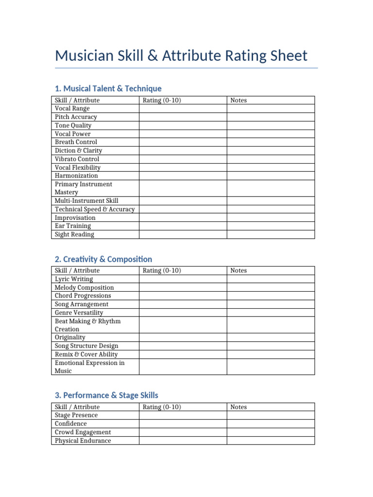 Musician Rating Sheet | PDF