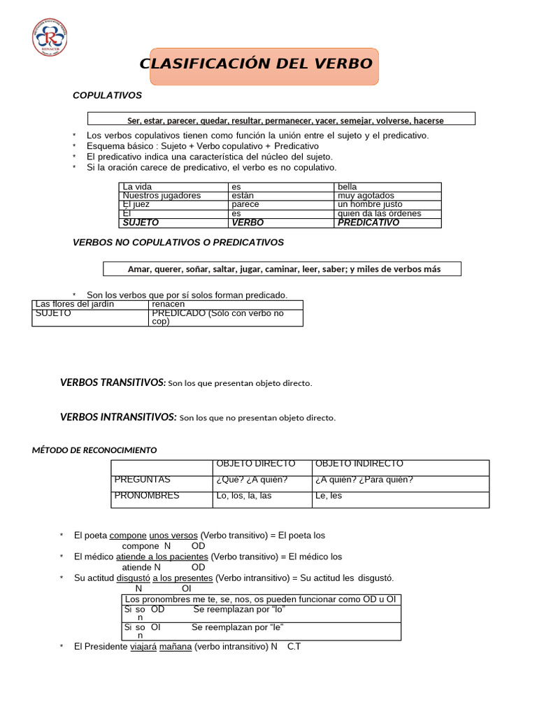 CLASIFICACIÓN DEL VERBO | PDF | Verbo | Predicado (Gramática)