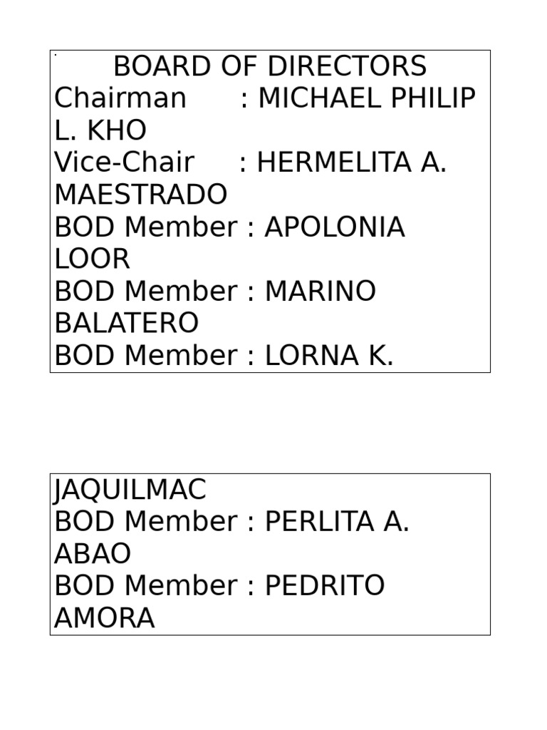 MSCFMPC - Coop Profile | PDF