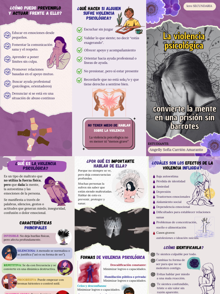 Prevención y apoyo ante violencia psicológica | PDF | Violencia | Las ...
