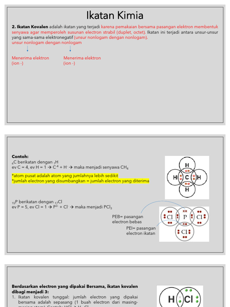 Ikatan Kovalen: Jenis dan Contoh | PDF