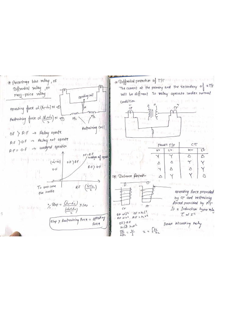 Power System | PDF