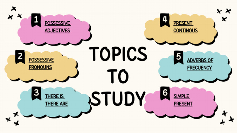 Topics To Study | PDF