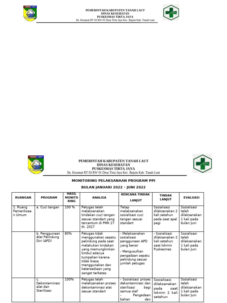 5.5.1.2 Monitoring Pelaksanaan Program PPI | PDF