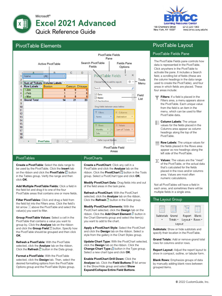 Excel 2021 Advanced Quick Reference | PDF | Computing | Computer Programming