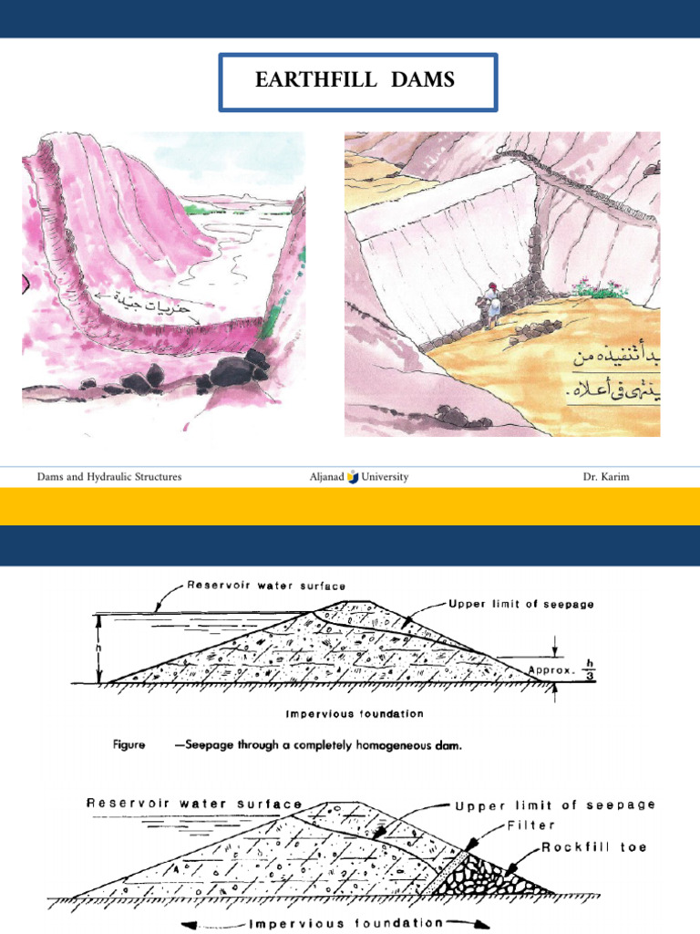 Earthfill Dams: Design and Failures | PDF | Soil Mechanics | Dam