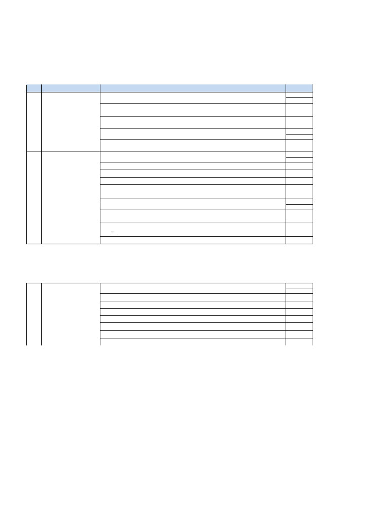Kisi-Kisi Pat Matematika Kelas Xi 20024-2025 | PDF