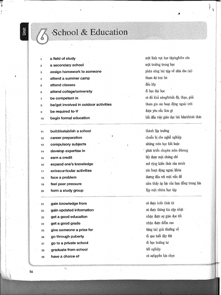Vocabulary For IELTS Writing Task 2 | PDF