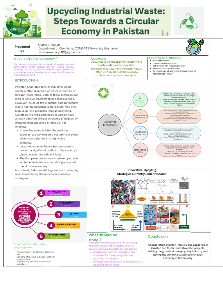 Shams Poster For Symposium 2 | PDF | Recycling | Waste