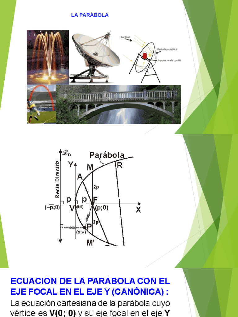Parabola Resuelto | PDF