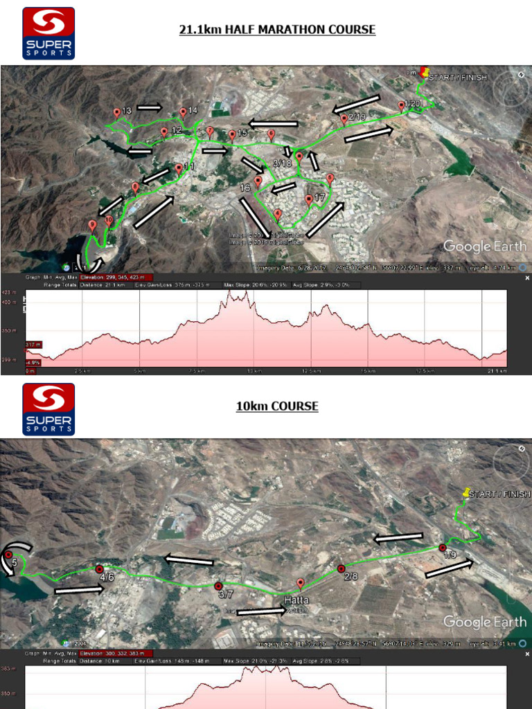 Hatta Dam Half Marathon Course Details | PDF