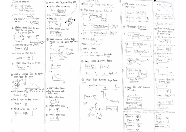 Physics Part 2 | PDF