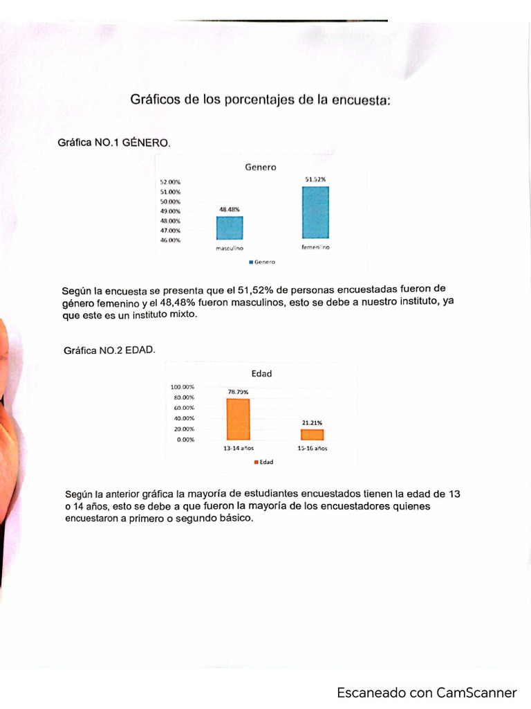 Gráficas Jonathan | PDF