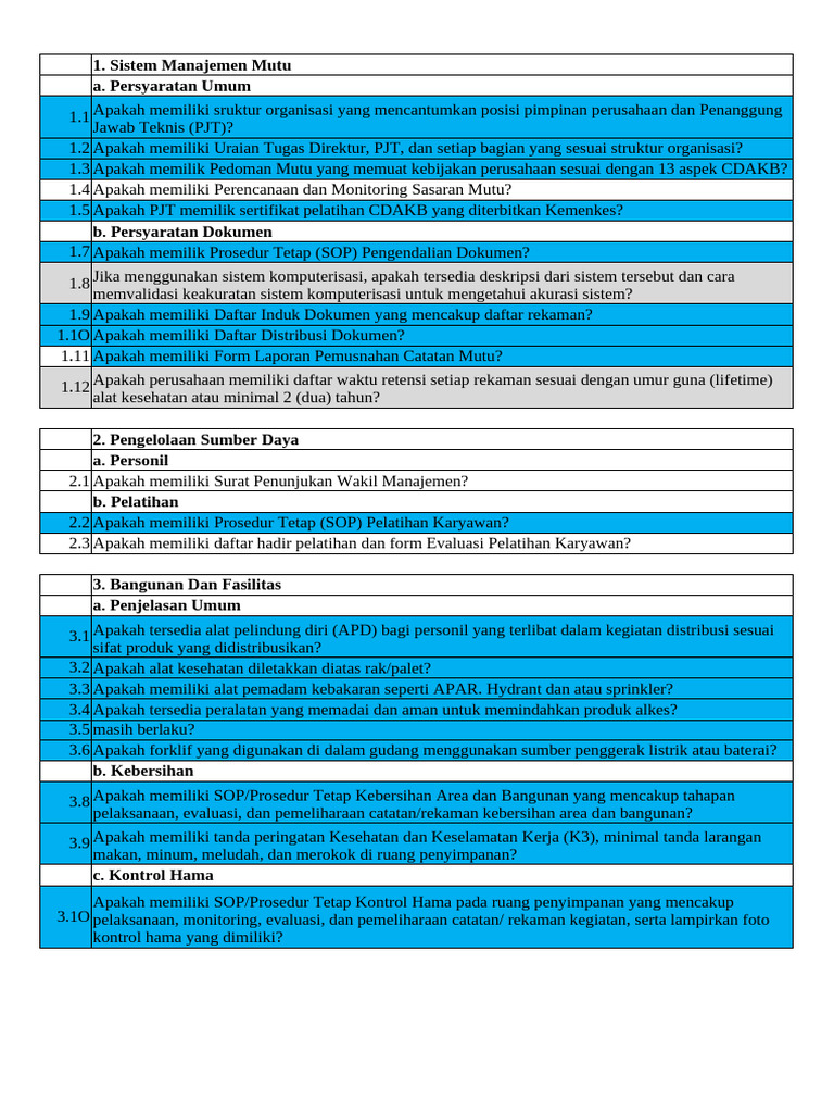 Dokumen Cdakb Upload Oss - Self Assessment | PDF