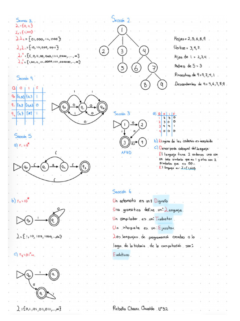 Tarea Teoria 1 | PDF