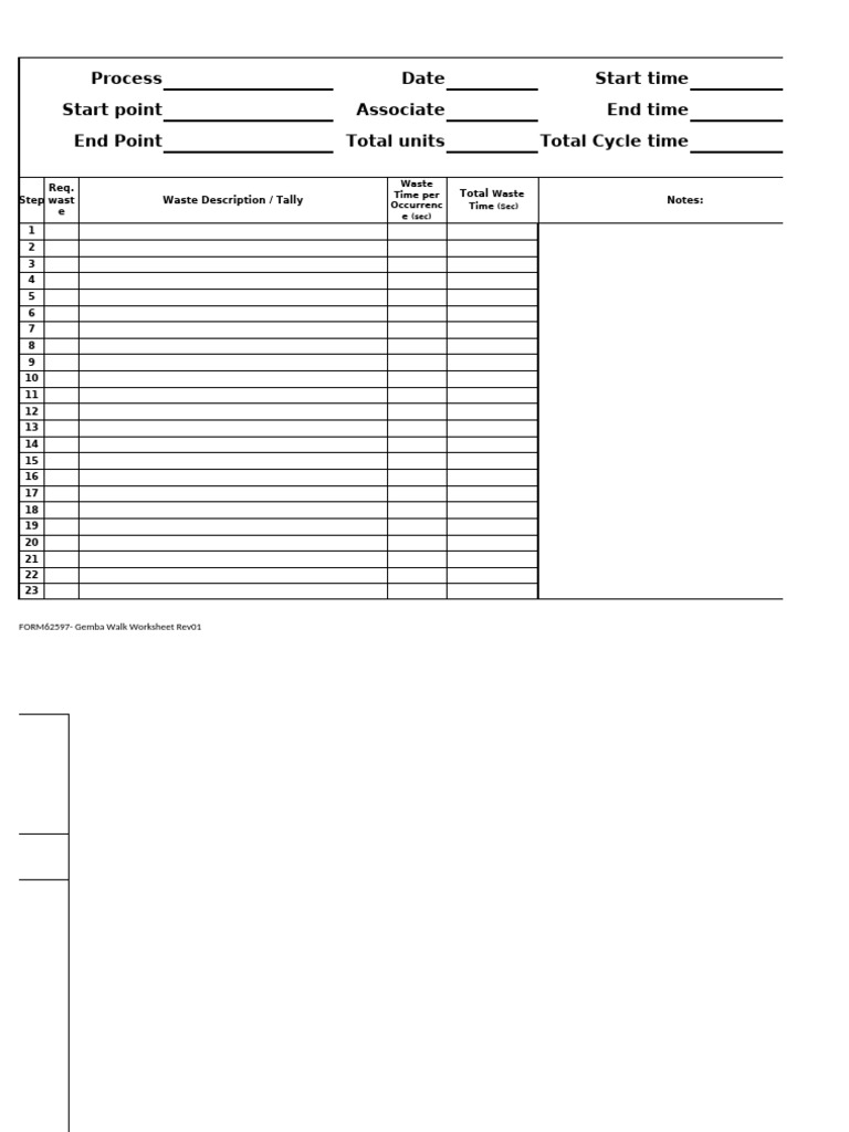 FORM62597 - Gemba Walk Worksheet Rev01 | PDF