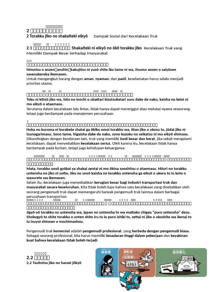 SSW Driver Truck Modul1 Poin 2 Terjemah | PDF