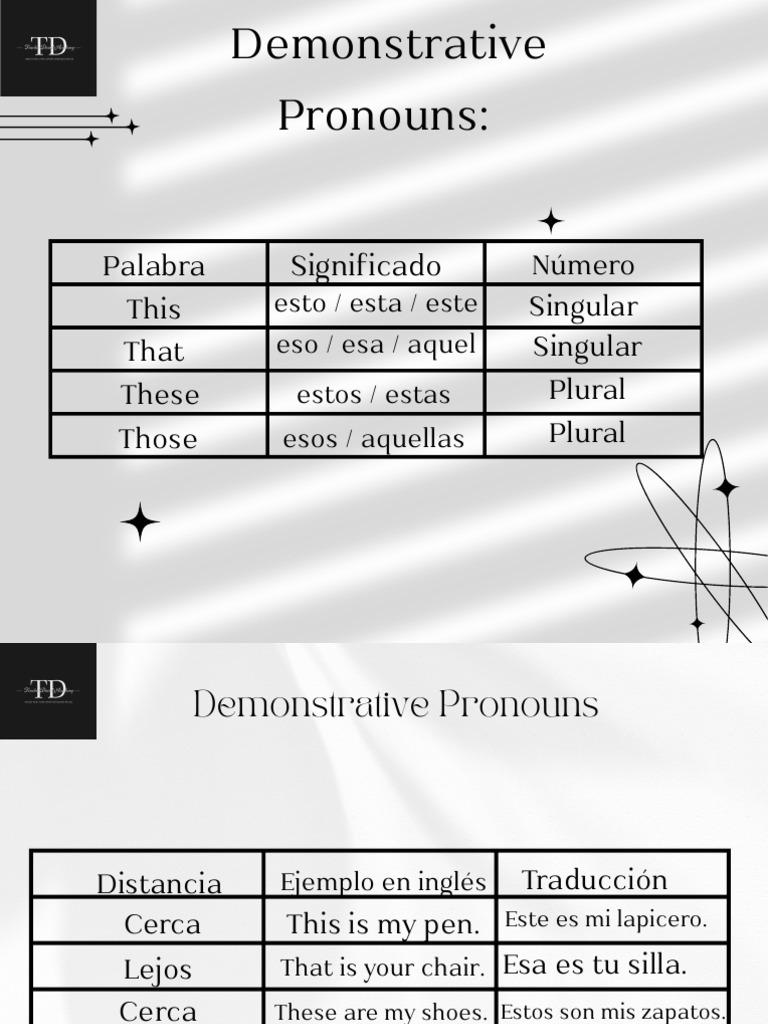 Demonstrative Pronouns | PDF