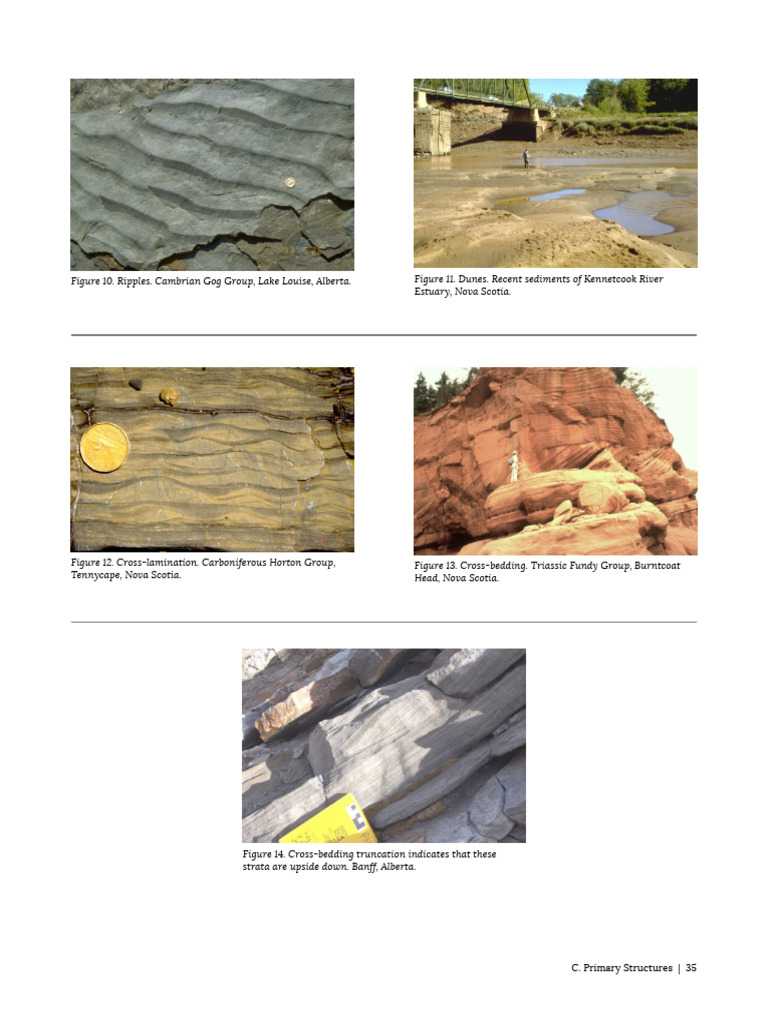 Geological-Structures-a-Practical-Introduction-3 | PDF | Contour Line | Rock (Geology)