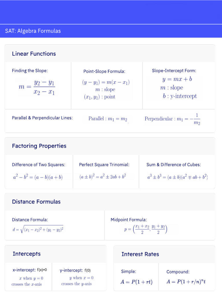 SATMath Cheat Sheet 2 | PDF