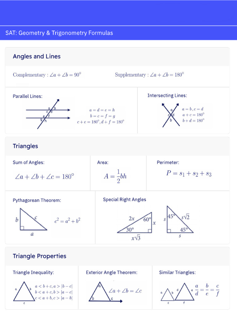 Satmath Cheat Sheet 5 Pdf 6935