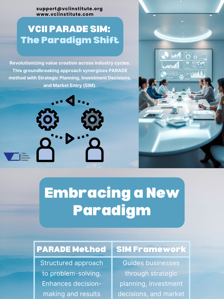 The VCII PARADE SIM Paradigm Shift | PDF | Innovation | Strategic Management