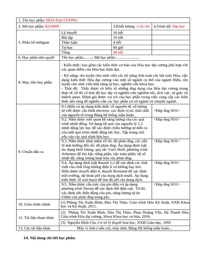 De Cuong Chi Tiet Hoc Phan Hoa Dai Cuong-2017 | PDF