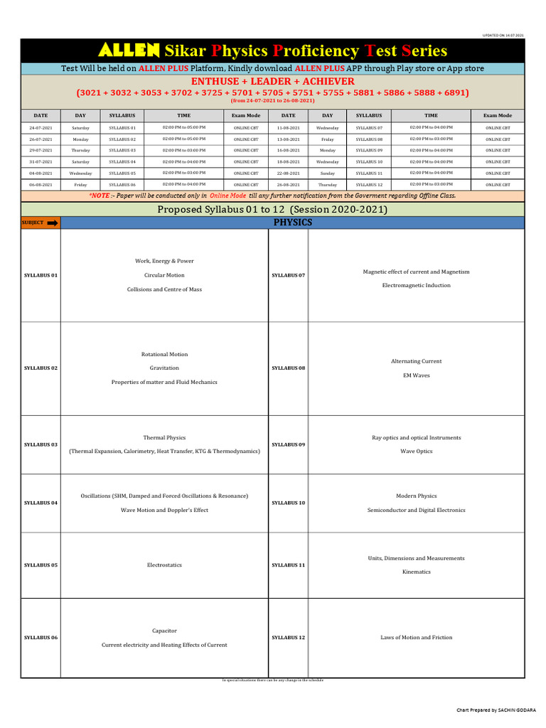 Physics Proficiency Test Series | PDF | Physics | Heat