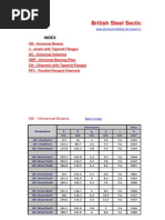 Sag Rod Layout | PDF | Home & Garden
